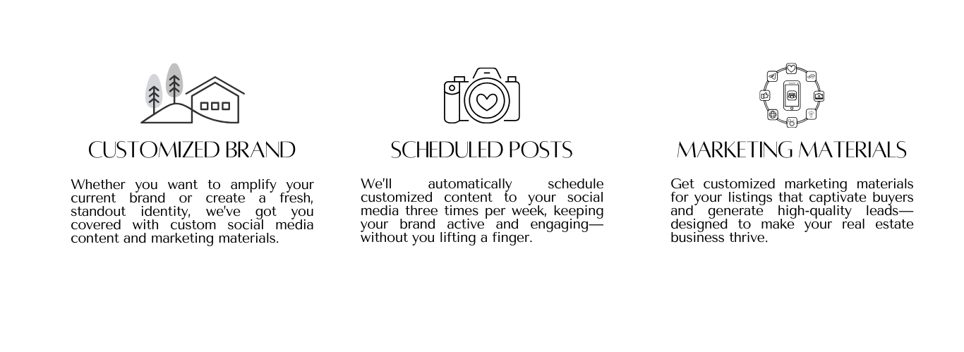 Branded Posts Plan - Agent Crate