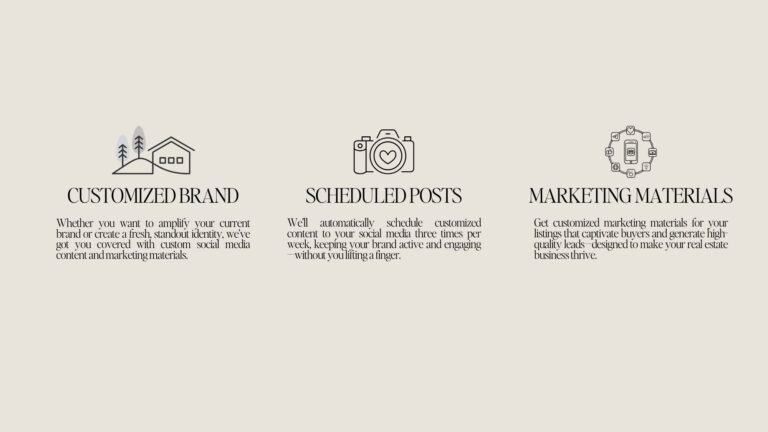 Branded Posts Plan - Agent Crate